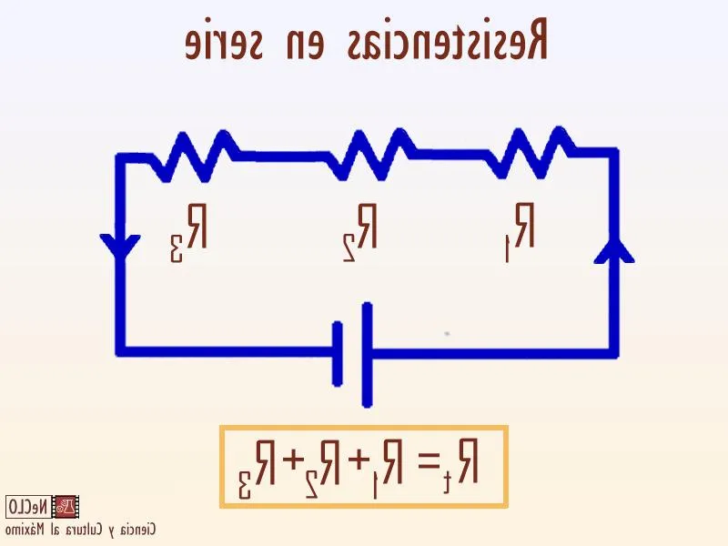 ¿Qué es la relación entre la resistencia eléctrica y el poder disipado ...